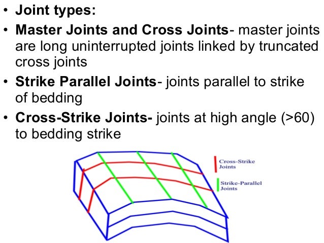 Geological Joints
