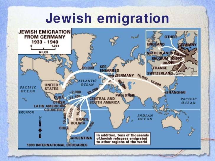 Judaism powerpoint