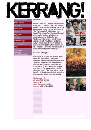 Tia's Blog: October 2015