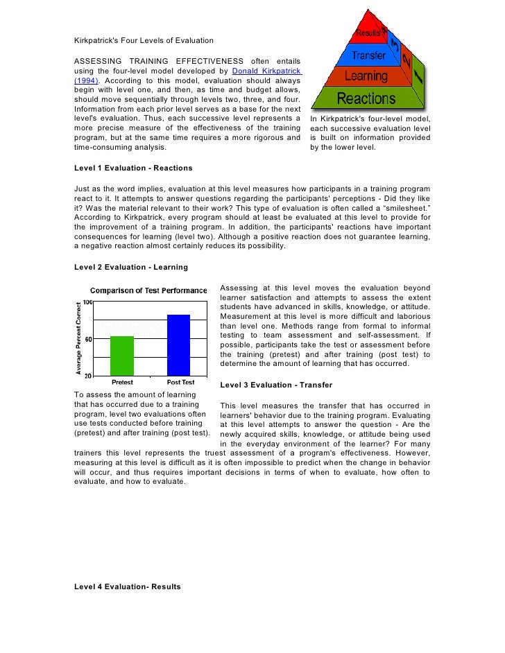 Kirkpatricks Four Levels Of Evaluation 271