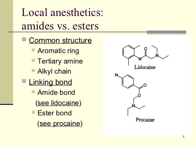 Local Anesthetics(final pre)