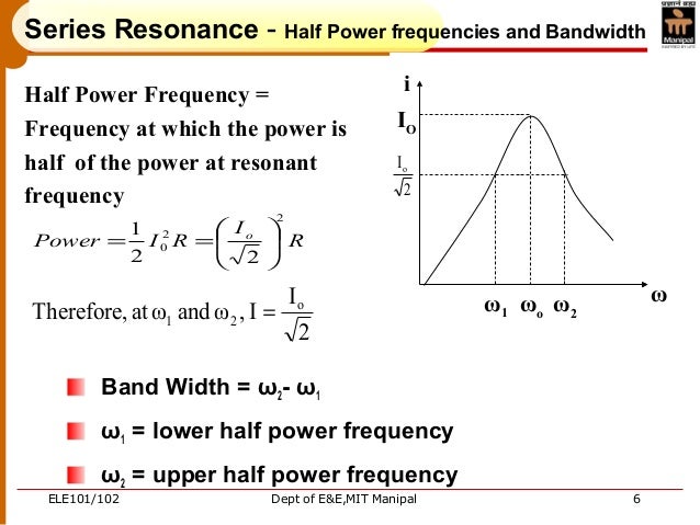 L24 Resonance