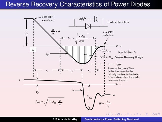 Lecture-4 : Semiconductor Power Switching Devices-1