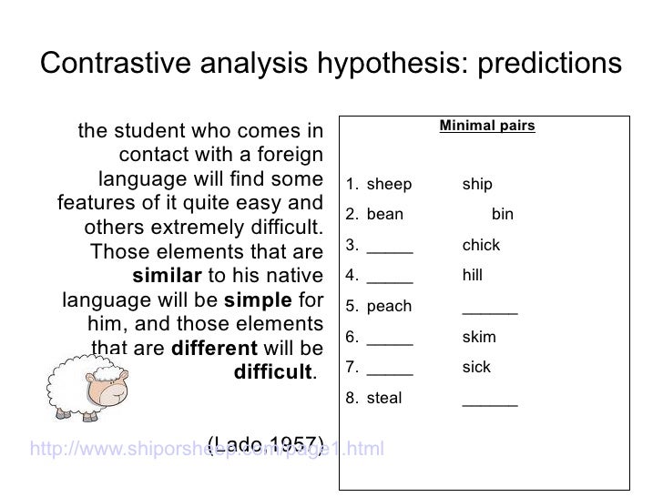 Contrastive Analysis Hypothesis Contrastive Analysis Hypothesis