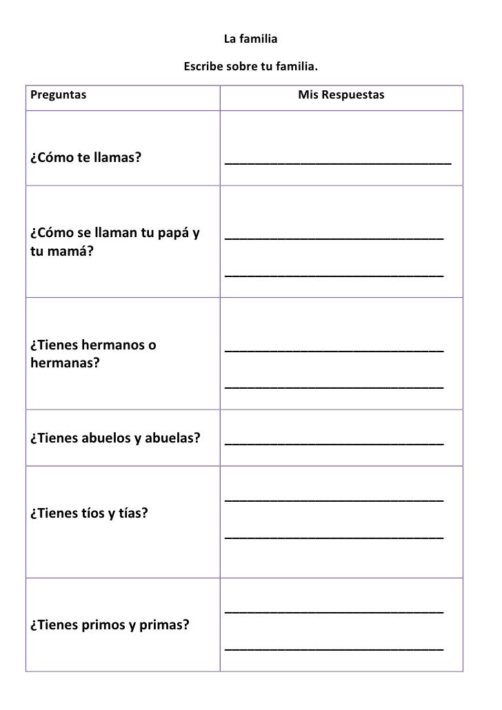 La familia spanish elementary school the family