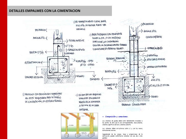 la-guadua-18-728.jpg (728×546) | Arquitectura, Cimentacion, Bambú
