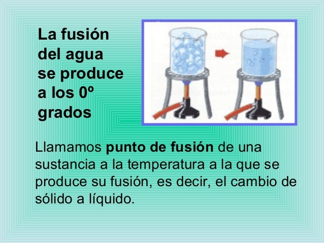 La Materia Y Sus Transformaciones
