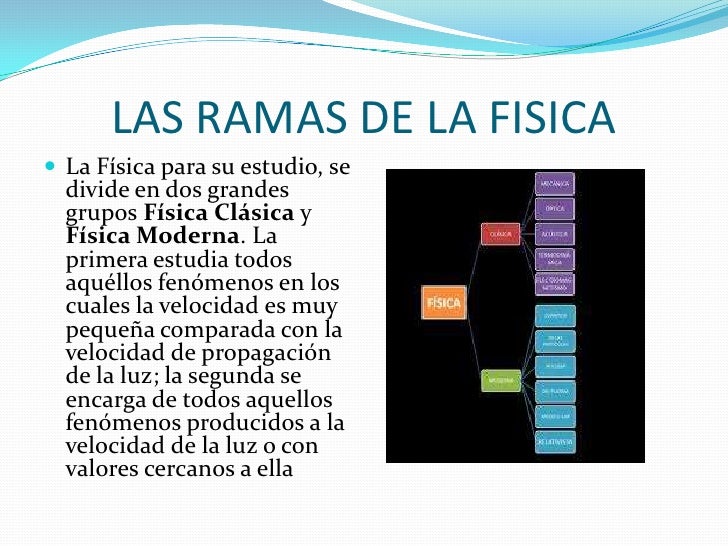 Qu Es Fsica Clsica Su Definicin Y Significado 2020