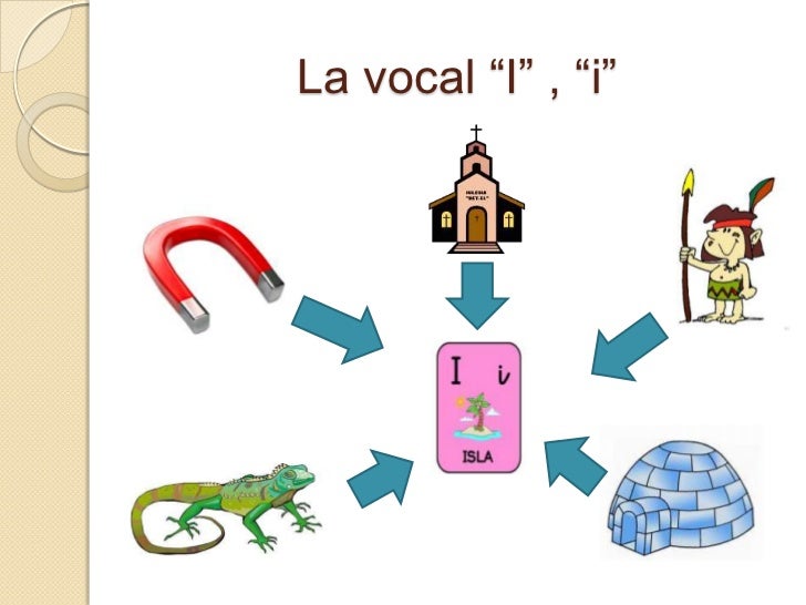 Imagenes de vocal i - Imagui