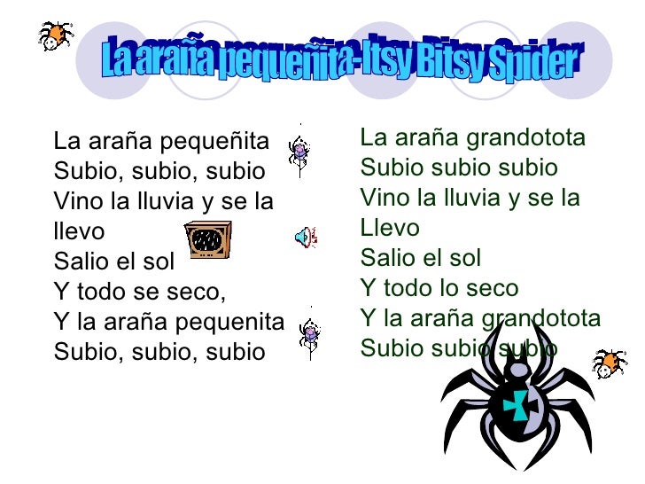 Latin American Songs