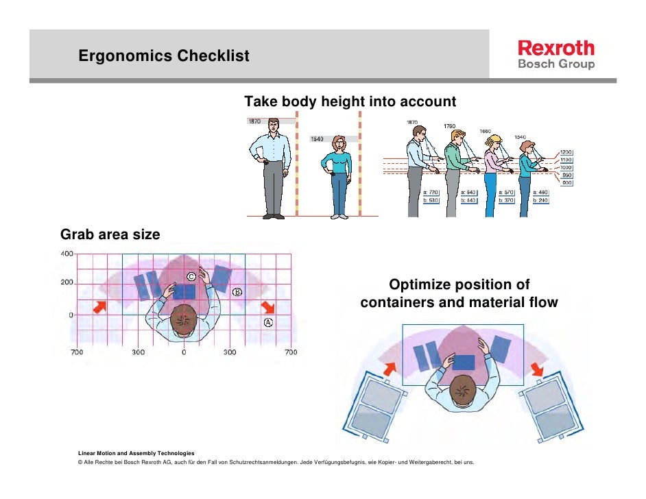 Lean Manufacturing and Ergonomic Workcell Design