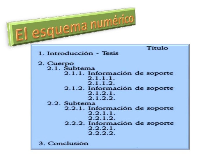 Lección esquema numérico
