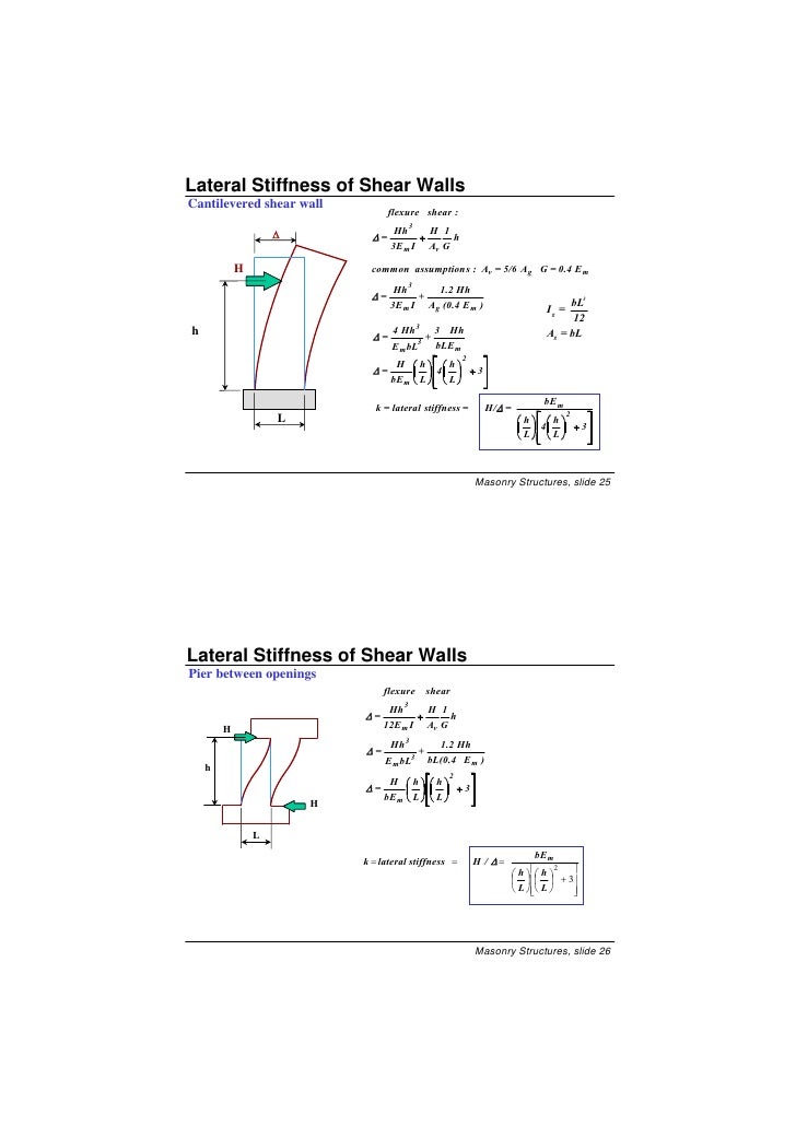 Lecture 4 5 Urm Shear Walls