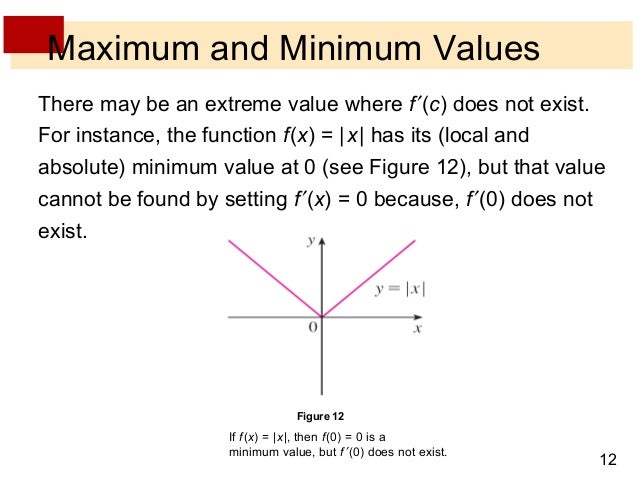 Lecture 15 Max Min Section 4 2