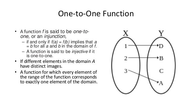 Functions