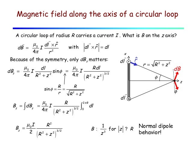 Lecture 23 magnetic field and current
