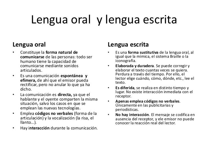 Lengua oral y lengua escrita Lengua oral y lengua escrita