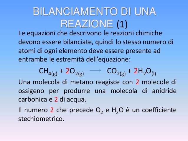 Le Reazioni Chimiche