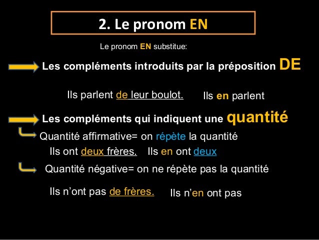 Le complément d'objet direct et indirect - COD et COI