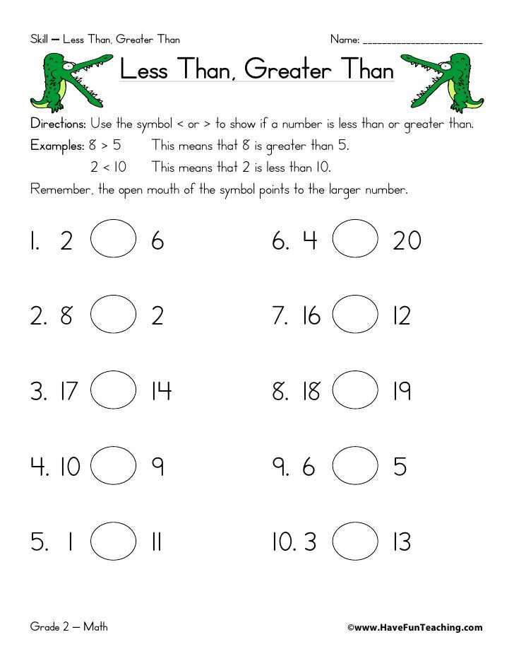 Less Than greater than worksheet Less Than greater than worksheet