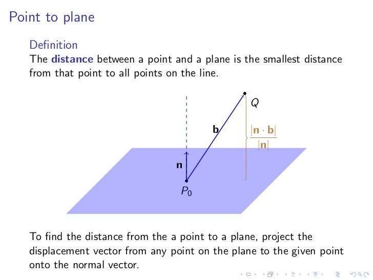 Lesson 4: Lines, Planes, and the Distance Formula Lesson 4: Lines, Planes, and the Distance Formula