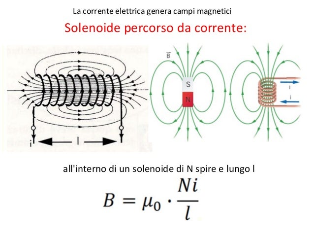 Lezione campo magnetico