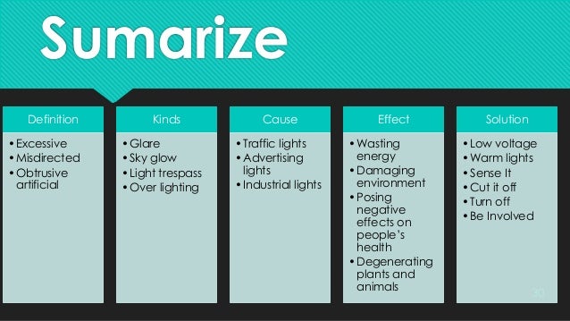 Light Pollution Solutions