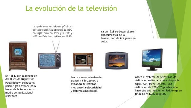 Historia De La Television Resumen Evolucion Y Tipos De Tv