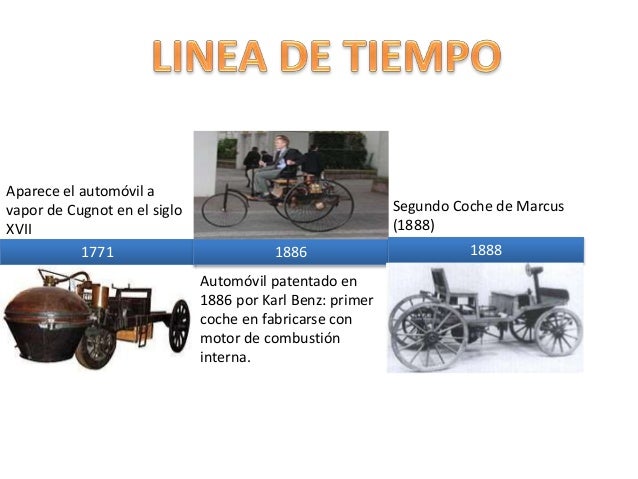 Linea de tiempo del automovil
