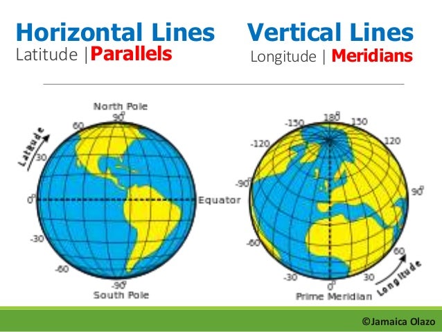 Lesson 4 Lines On The Globe Lesson 4 Lines On The Globe