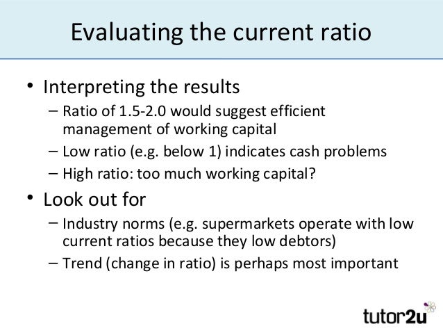 Interpreting Accounts Liquidity Ratios interpreting-accounts-liquidity-ratios