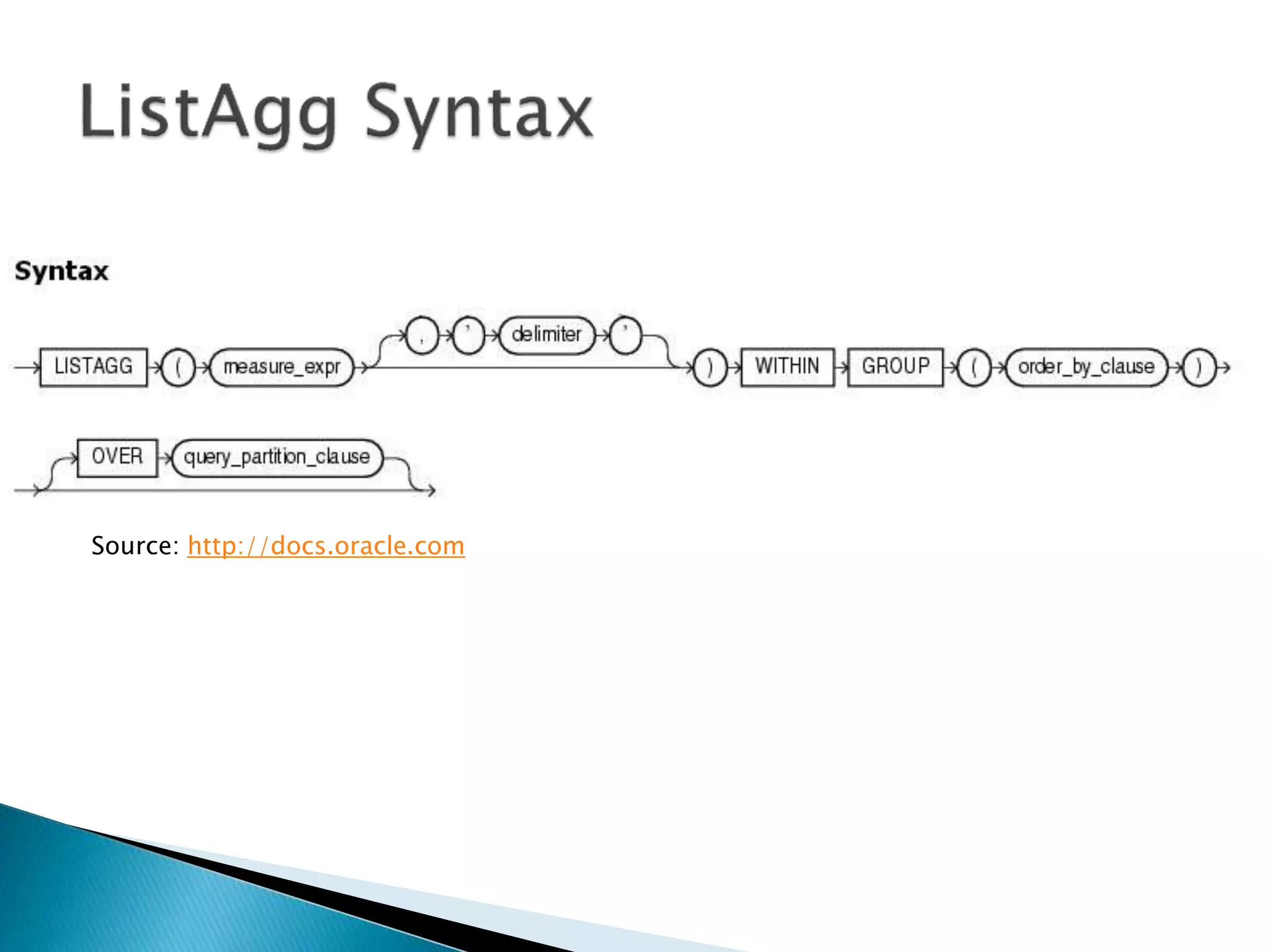 Oracle S ListAgg Function Pertinent Use PPT