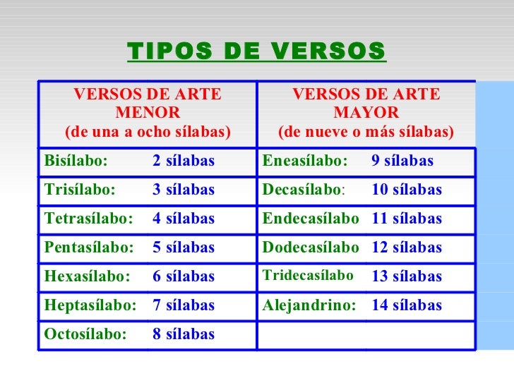 De todo tipo de versos - Imagui