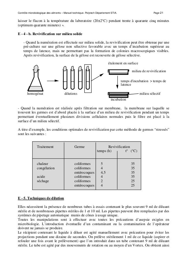 Livre des cours+tp microbiologie