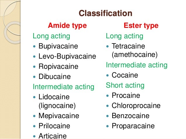 Local Anesthetics