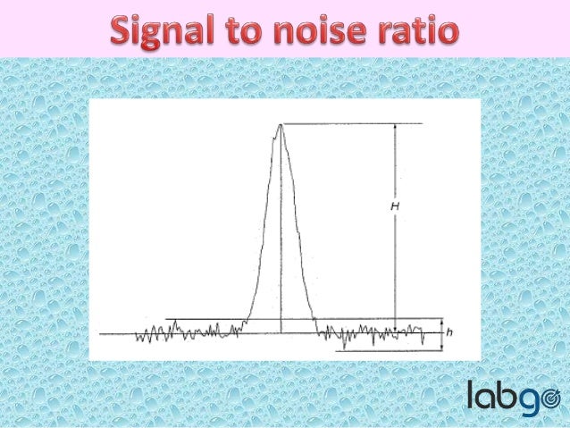 Method Validation Limit Of Detection Quantitation Limits And Robus…