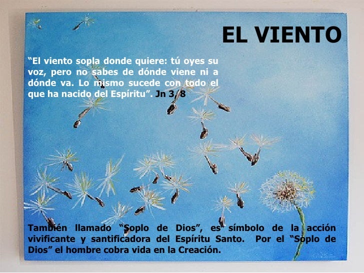 Conoce Nuestra Fe Catolica Símbolos Del Espíritu Santo