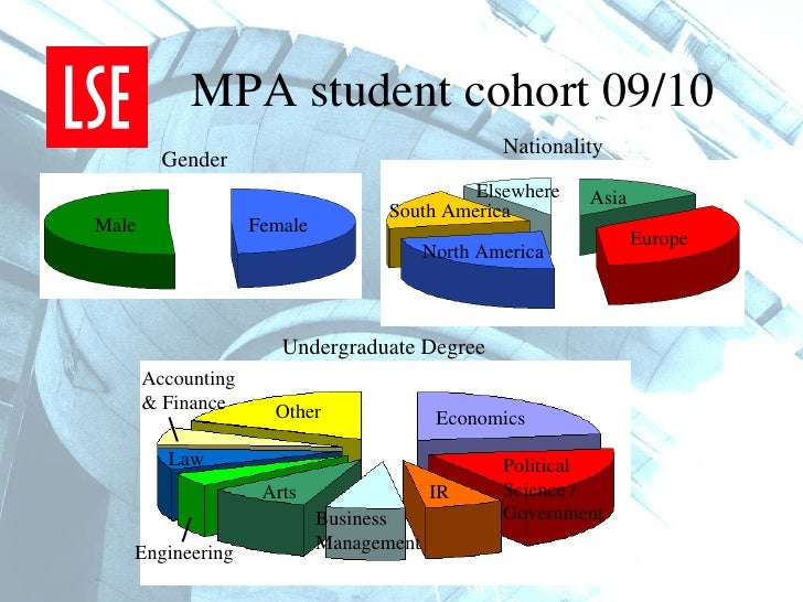 Lse Msc Accounting And Finance Personal Statement Mlavideo web fc2 lse-msc-accounting-and-finance-personal-statement-mlavideo-web-fc2