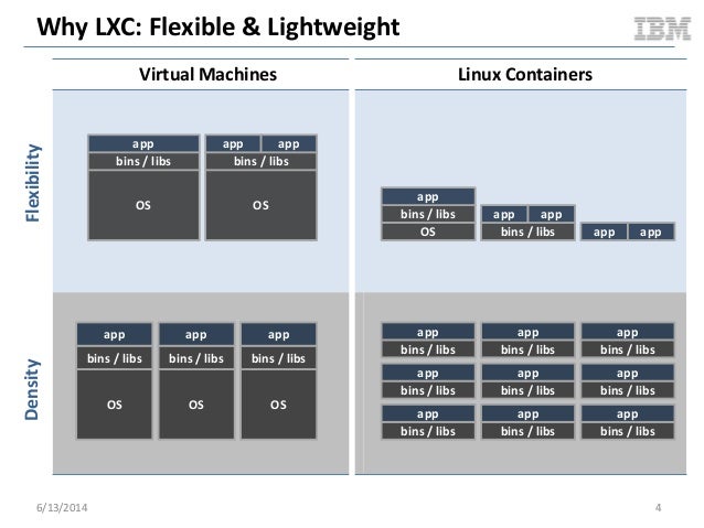 GitHub - HermanZzz/SoftwareReuseSeminar