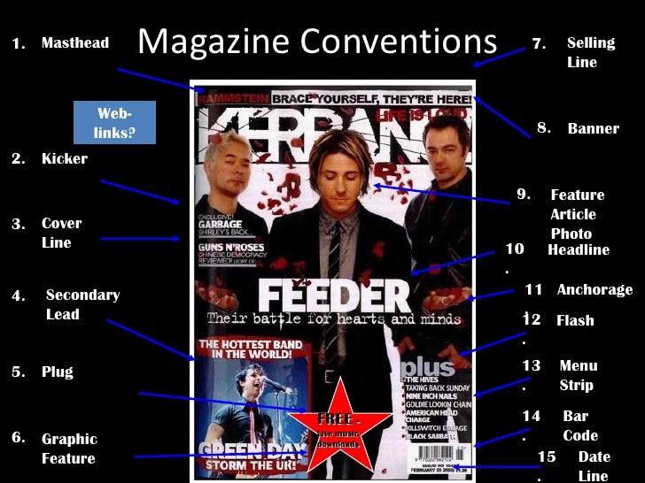 magazine-conventions-examples