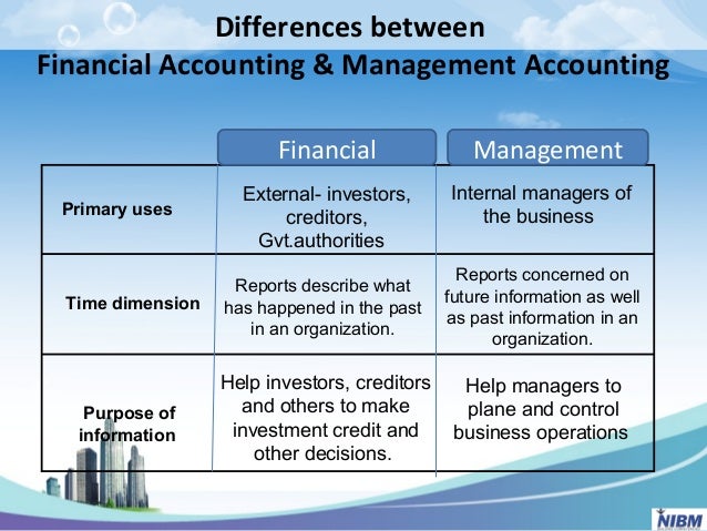 The Important Of Management Accounting Reportspdf762 web fc2 The Important Of Management Accounting Reportspdf762 web fc2