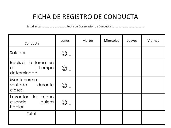 Manejo conducta en aula