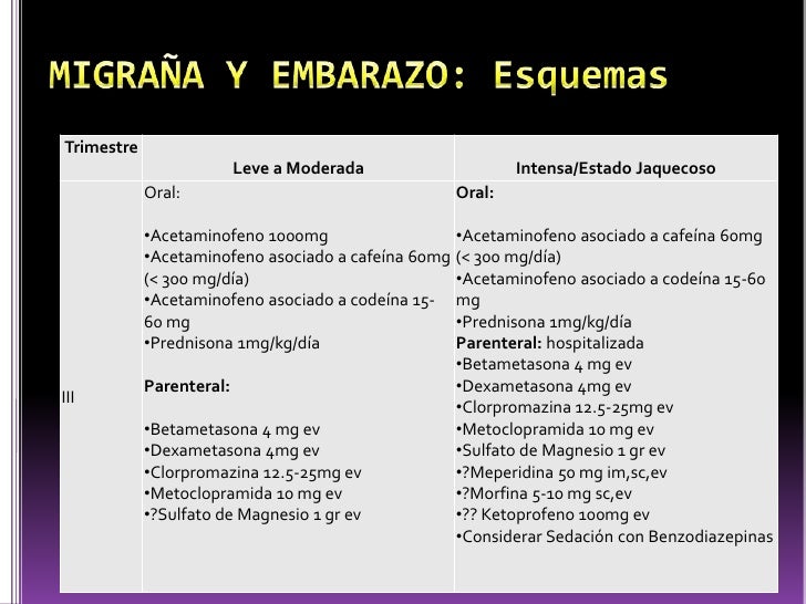 Manejo de la migraña durante el embarazo