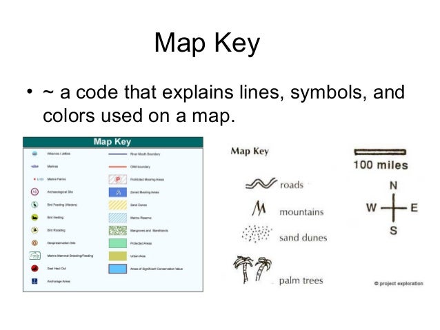 Map skills vocab and pictures