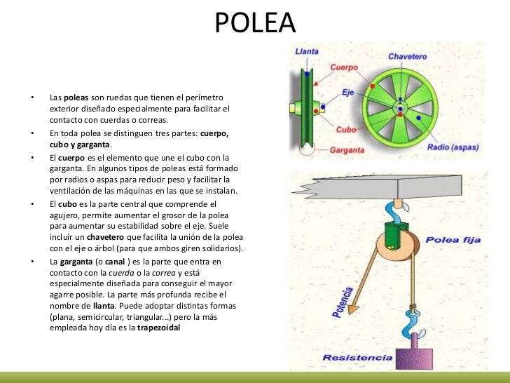 Maquinas simples y operadores mecanicos
