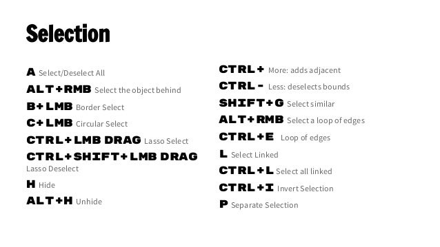 Master Blender Shortcuts