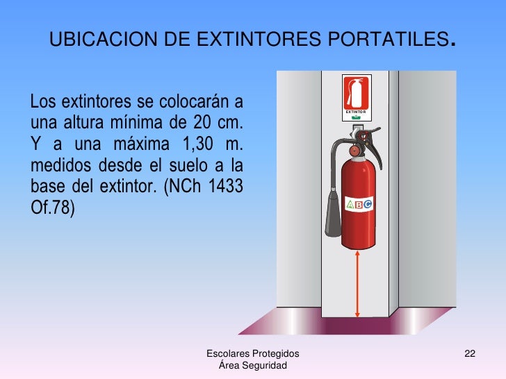 Material extintores