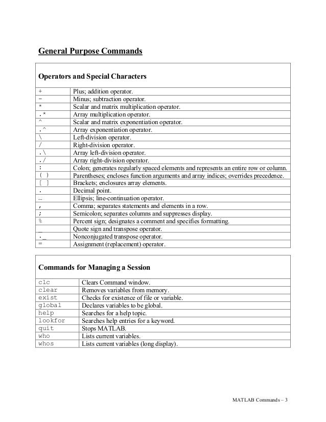 Matlab Commands 