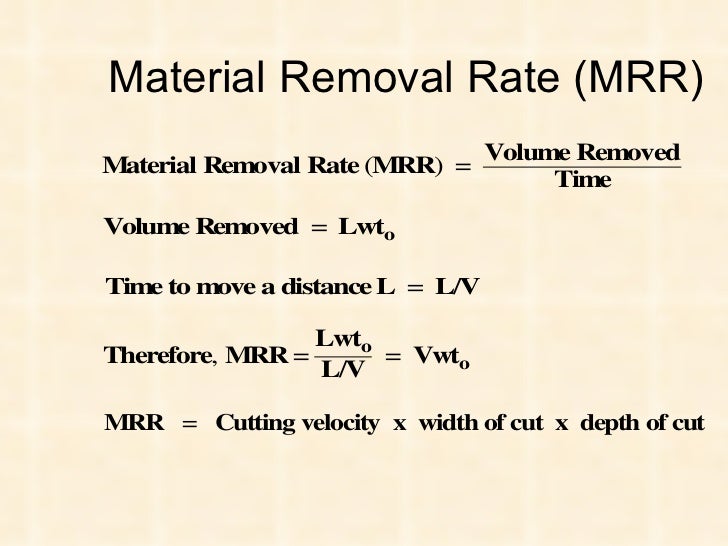 Mechanics of metal cutting