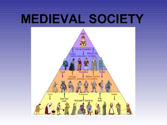 Medieval society